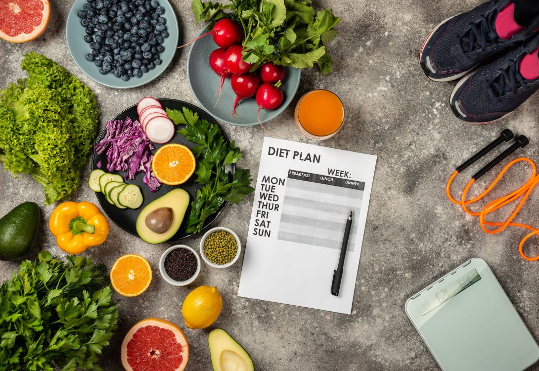 Weight Loss Study | Biofortis Clinical Trial